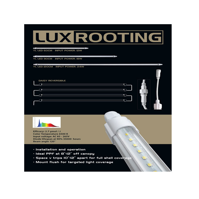 Lux Rooting Μπάρα LED 18w Ανάπτυξης/MicroGreens | Growit Growshop